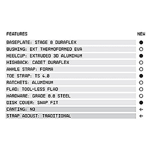 Union Cadet Snowboard Bindings Black Sz M (6-7.5)