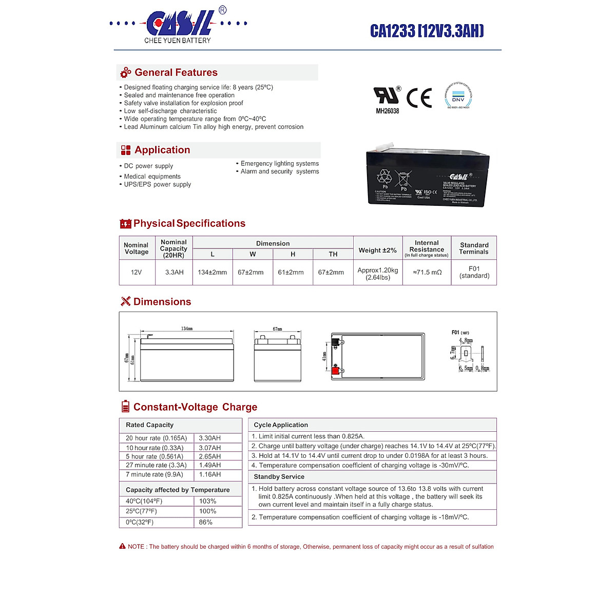 Casil 12V 9Ah F2 Terminal Replacement Battery Compatible with APC Back-UPS XS1500 XS 1500 2 Pack (12V 3.3AH RBC47)