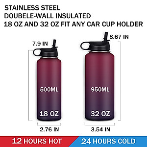 Personalized Water Bottles for Kids Friend, Custom Name Sports Insulated Water Bottle with Straw, Waterbottle Customized Gifts for Kids School Girls Boys Men Women 18oz/32oz