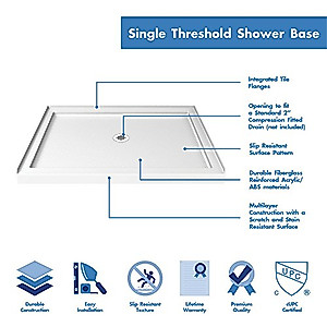 DreamLine SlimLine 32 in. D x 42 in. W x 2 3/4 in. H Center Drain Single Threshold Shower Base in White, DLT-1132420