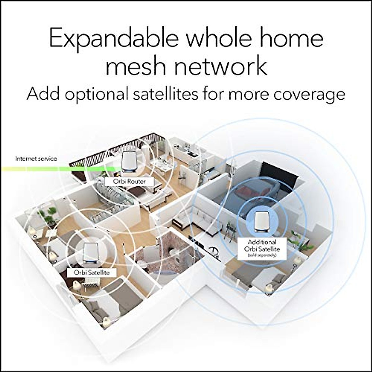 NETGEAR Orbi Whole Home Tri-band Mesh WiFi 6 System (RBK852) – Router with 1 Satellite Extender | Coverage up to 5,000 sq. ft., 100 Devices | AX6000 (Up to 6Gbps) , White