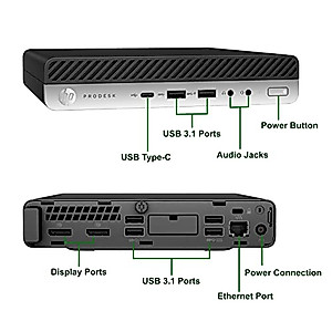 HP ProDesk 600 G4 Mini Business Desktop, Intel Core i5-8500T Processor, 16GB RAM, 1TB M.2 NVMe SSD, Windows 10 Pro