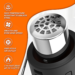 TDAGRO Mini Heat Gun 400W, 482°F & 752°F 2 Temp Setting Embossing Heat Gun, Fast Heating, Overload Protection with Reflector Nozzle for DIY, Electronics, Shrink PVC Tubing/Wrapping/Crafts, Epoxy Resin