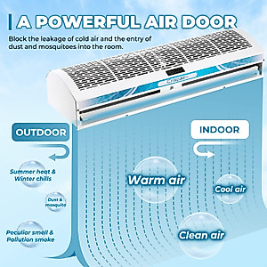 Crispaire 36'' Air Curtain Magnetic Door Switch Included 2 Speeds 2559FPM/1527CFM Uncooled & Unheated Super Power Commercial Indoor Easy-Install Industrial 110V (36''-Door Switch)