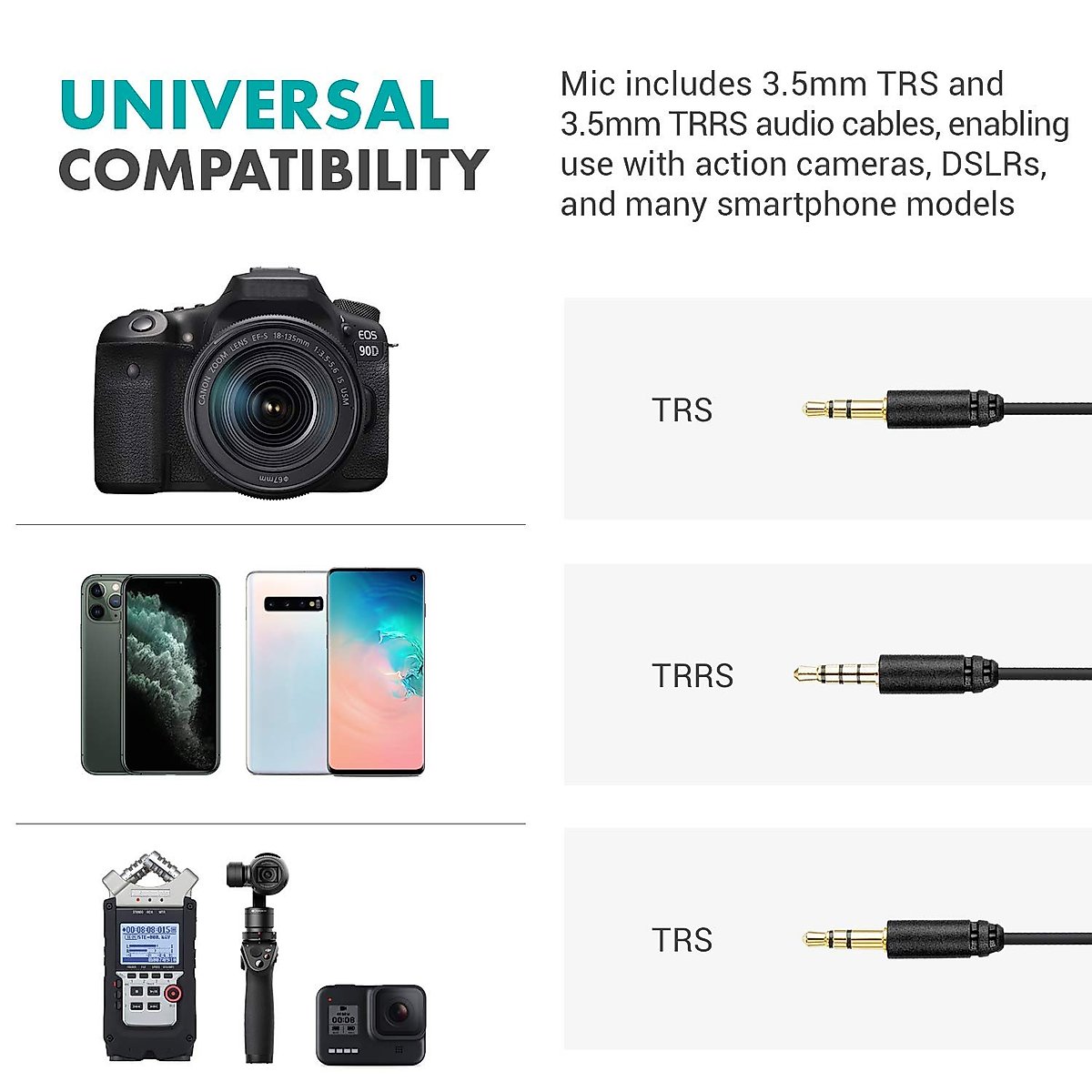 Movo GPR-5 GoPro Case with Microphone for Camera - for GoPro Hero 5, 6, 7 - Includes VXR10 Microphone for iPhone, Android, Camera - Shoe Mount for Shotgun Mic - GoPro Mic Adapter Not Included