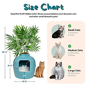 Good Pet Stuff Hidden Litter Box & Reusable Liner Essentials Kit, Round Enclosed Cat Planter Furniture, Fake Plant, Hooded Vented Carbon Filter System for Odor Control, Easy to Clean, Caribbean Blue
