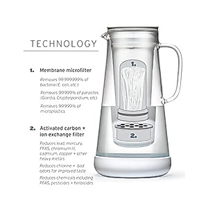 LifeStraw Home Pitcher Glass and Silicone Base 7 cup Pebble