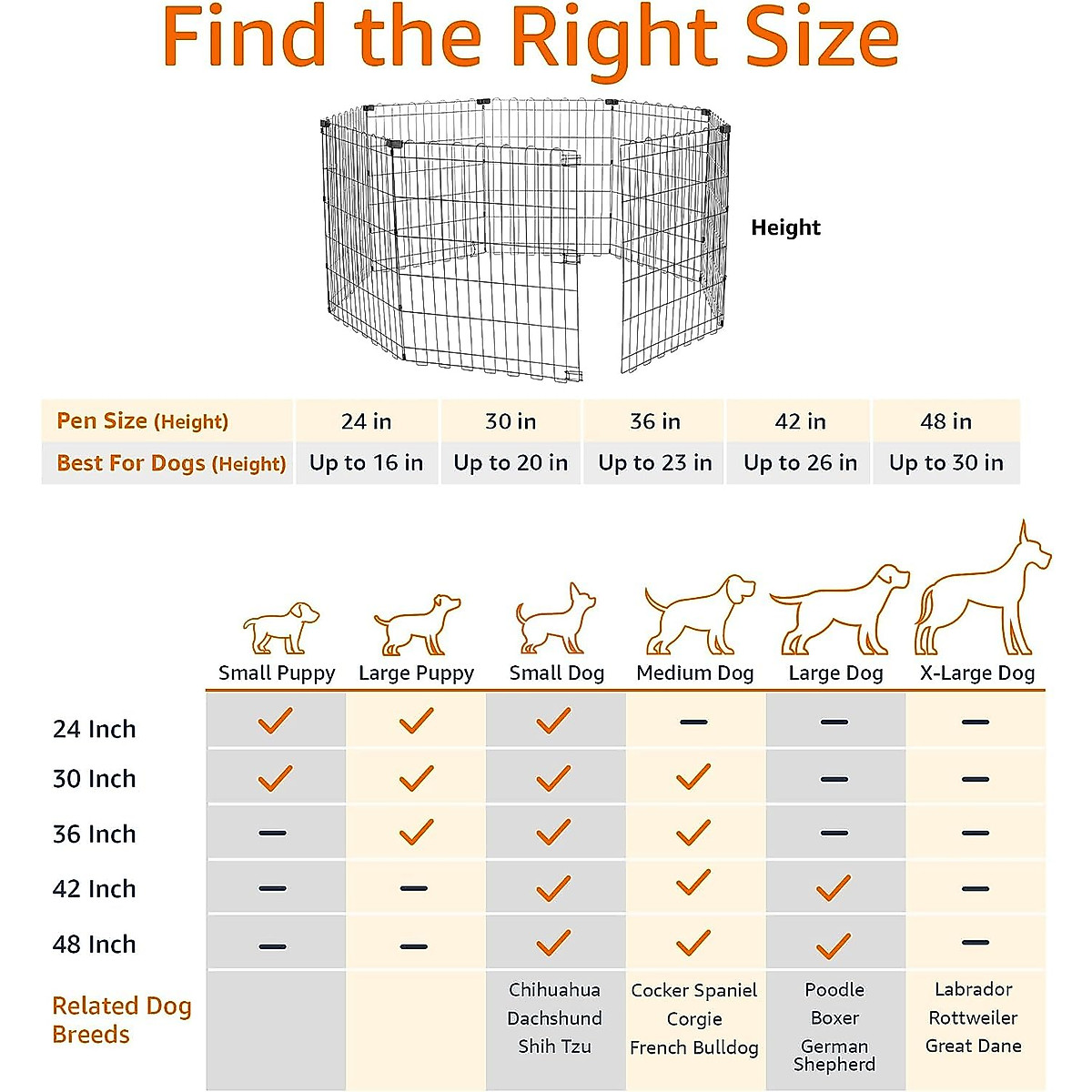 Amazon Basics Foldable Octagonal Metal Exercise Pet Play Pen for Dogs, Fence Pen, No Door, Small, 60 x 60 x 30 Inches, black