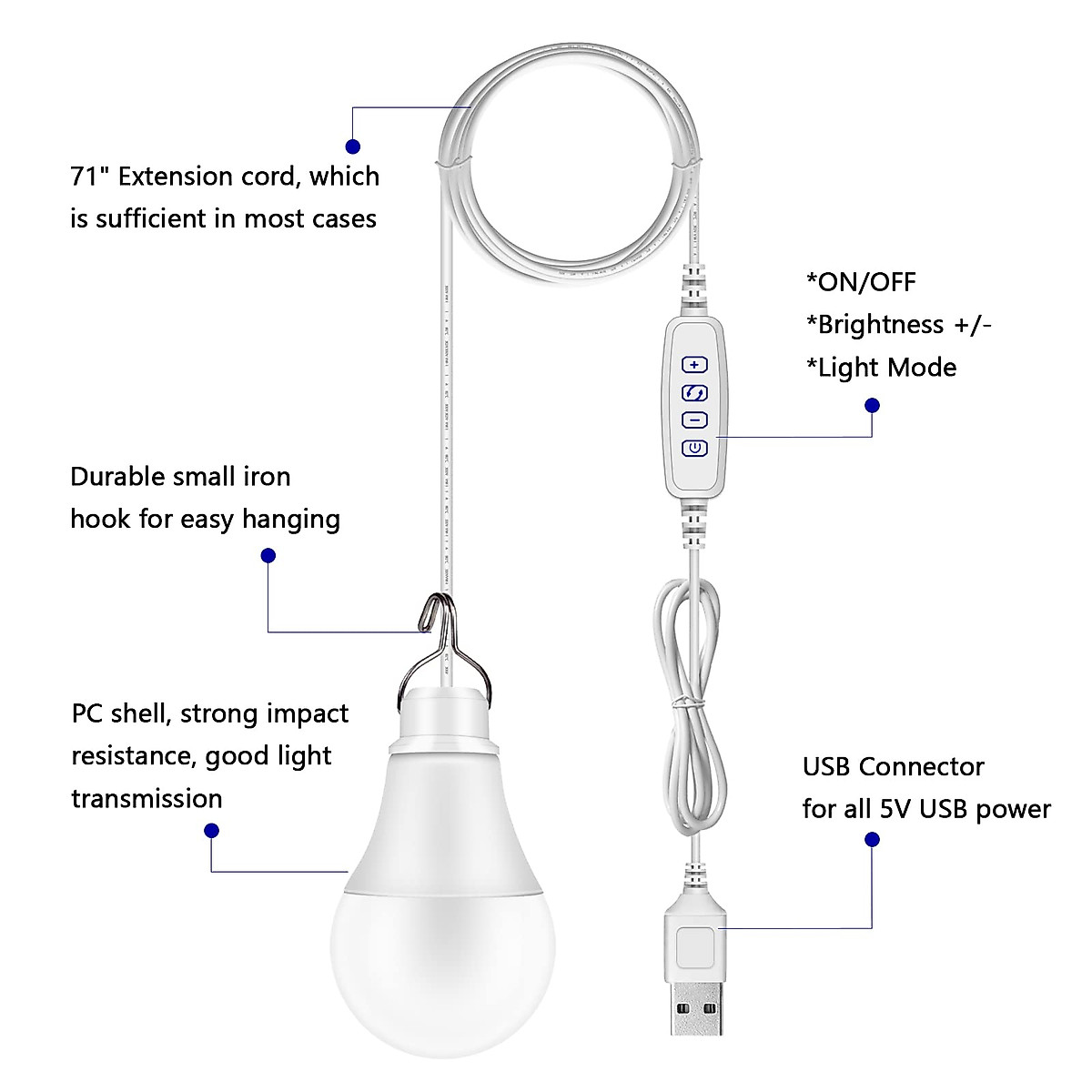 Apowking 146Wh Portable Power Bank with AC Outlet & 40W Foldable Solar Panel & 5 Watts USB Led Light Bulb, Portable Power Station for Camping, Home Emergency, Traveling, RV Trip