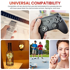 HYPERPS (8-Pack) 1.2V AA 1800mAh Ni-MH Rechargeable Battery for High-Drain Devices, Quick Charge