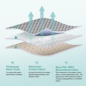 3 Pack Steam Mop Pads Replacement P184WQ for Shark Lift-Away Pro & Genius Steam Pocket Mop System S3973 S3973D S3973WM S5001 S5002Q S5003A S5003D S5004 S5004W S6001W S6001WM S6002 S6002C S6003D S6003W