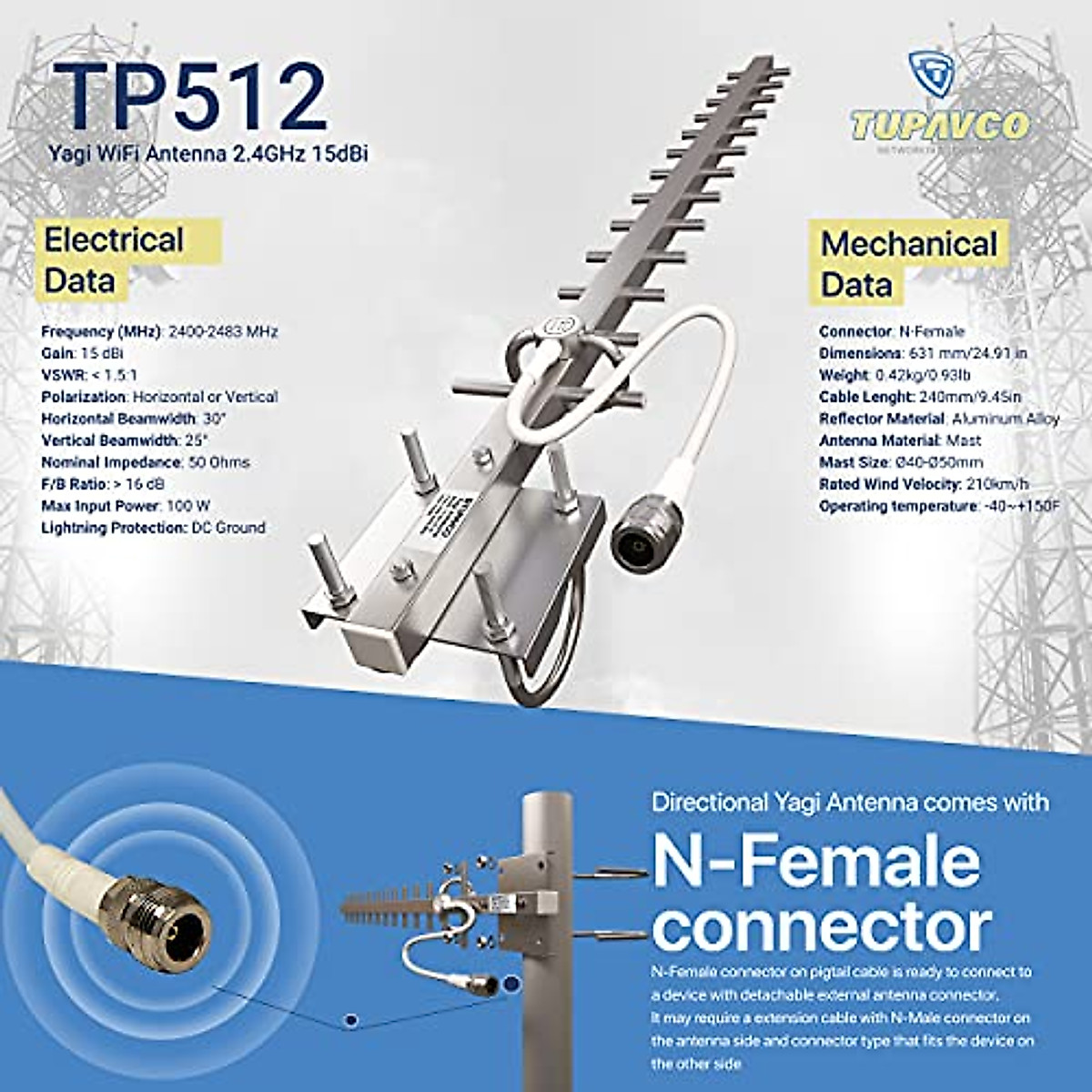 Yagi WiFi Antenna 2.4GHz (15dBi) Outdoor Directional Signal (H:30° V:25°) Long Distance Range (High-Gain Weatherproof) Wireless Network (Pole Mount) N-Female Pigtail Connector Tupavco TP512