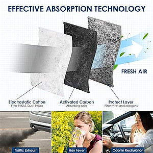 KURIMUP Premium Cabin Air Filter with Activated Carbon,Replacement for CF11819(CP819), Fit for Hyundai Sonata/Azera/Santa Fe, Kia Cadenza/Optima/Sedona, GMC Terrain, Chevrolet Equinox