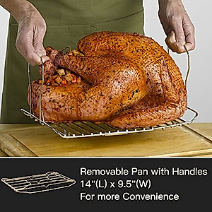 Sunvivi 24 Quart Electric Roaster with Removable Pan,Electric Turkey Roaster Oven with Visible & Self-Basting Lid,Large Roaster with Removable Pot and Cool-Touch Handles