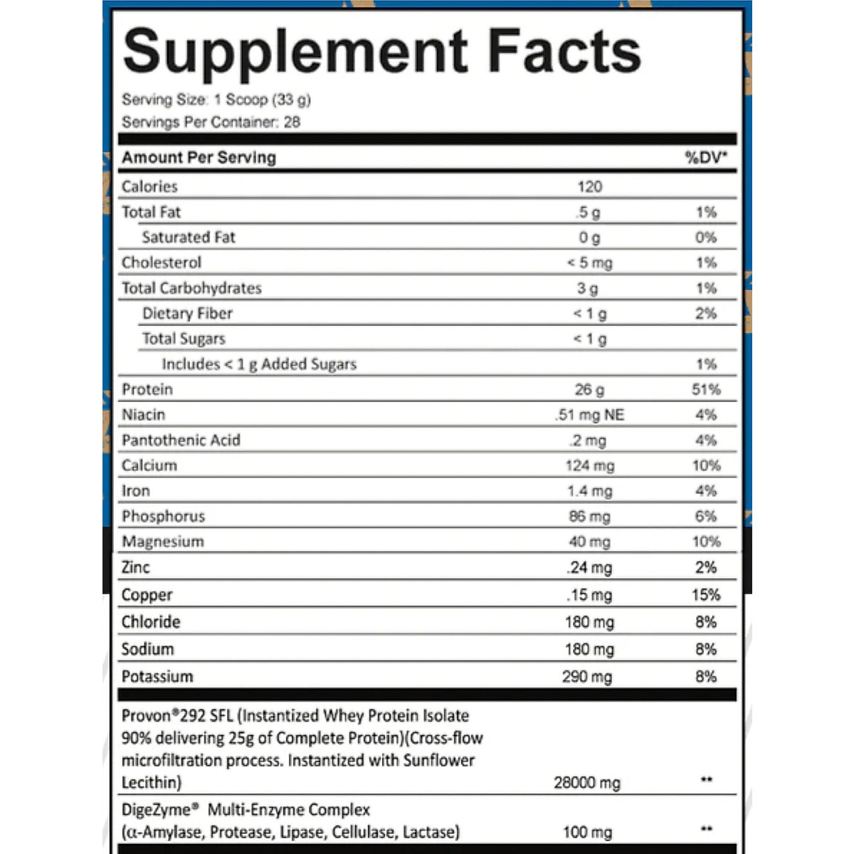 FRONTLINE FORMULATIONS Isolean, 100% Whey Protein Isolate, Fast Absorption, Iso Lean, Low Sugar, Maximize Recovery, 25 Grams Per Serving, Veteren Owned and Operated (28 Servings, Chocolate Blueberry)