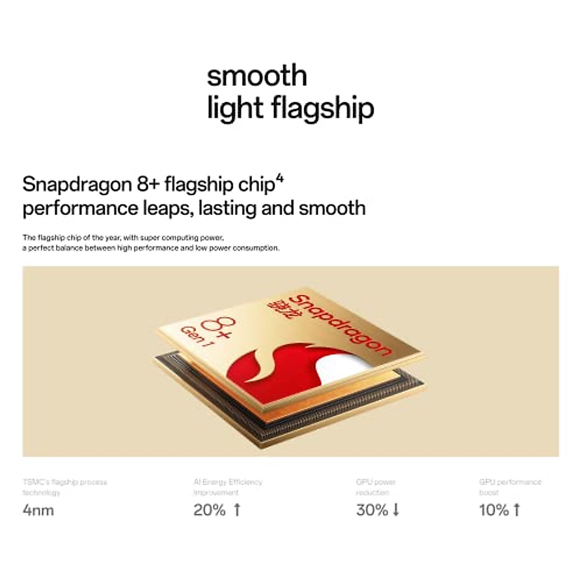 Original Oppo Reno 9 Pro+ Pro Plus 5G Smartphone 16G+512GB 6.7"120Hz AMOLED Snapdragon8+Gen1 Android13 50MP Camera Octa Core 80W Super VOOC FaceID 4700mAh OTG NFC by-（CTM Global Store） (Black 12+512)