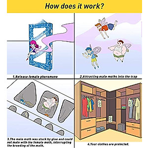 PTCLTRAPS8 Moth Traps for Clothes Closets Moth, Refillable, Odor-Free & Natural, Blue, 4 Packs