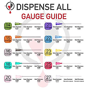 Dispense All - 150 Piece 1 Inch Blunt Needle Assortment, Luer Lock