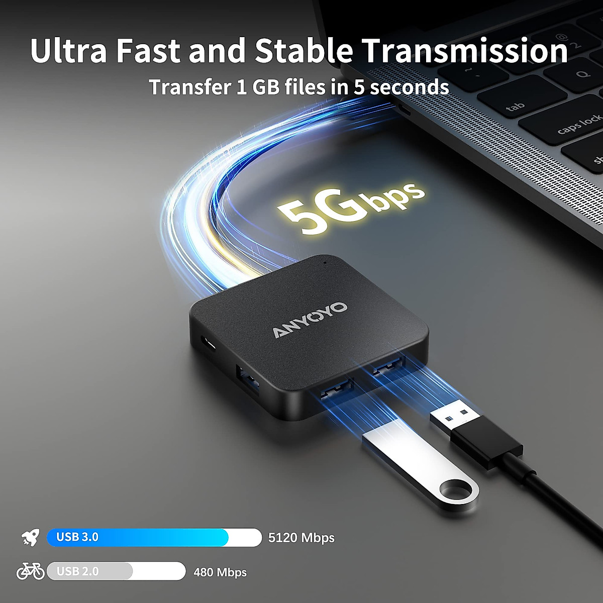 USB C Hub, 6 in 1 USB Splitter Adapter with 4K 30Hz HDMI, 100W PD, 3 USB A 3.0, 1 USB C 3.0, HDMI to USB C Multiport Adapter, USB C HDMI Hub for MacBook Pro/Air and Other USB C Devices