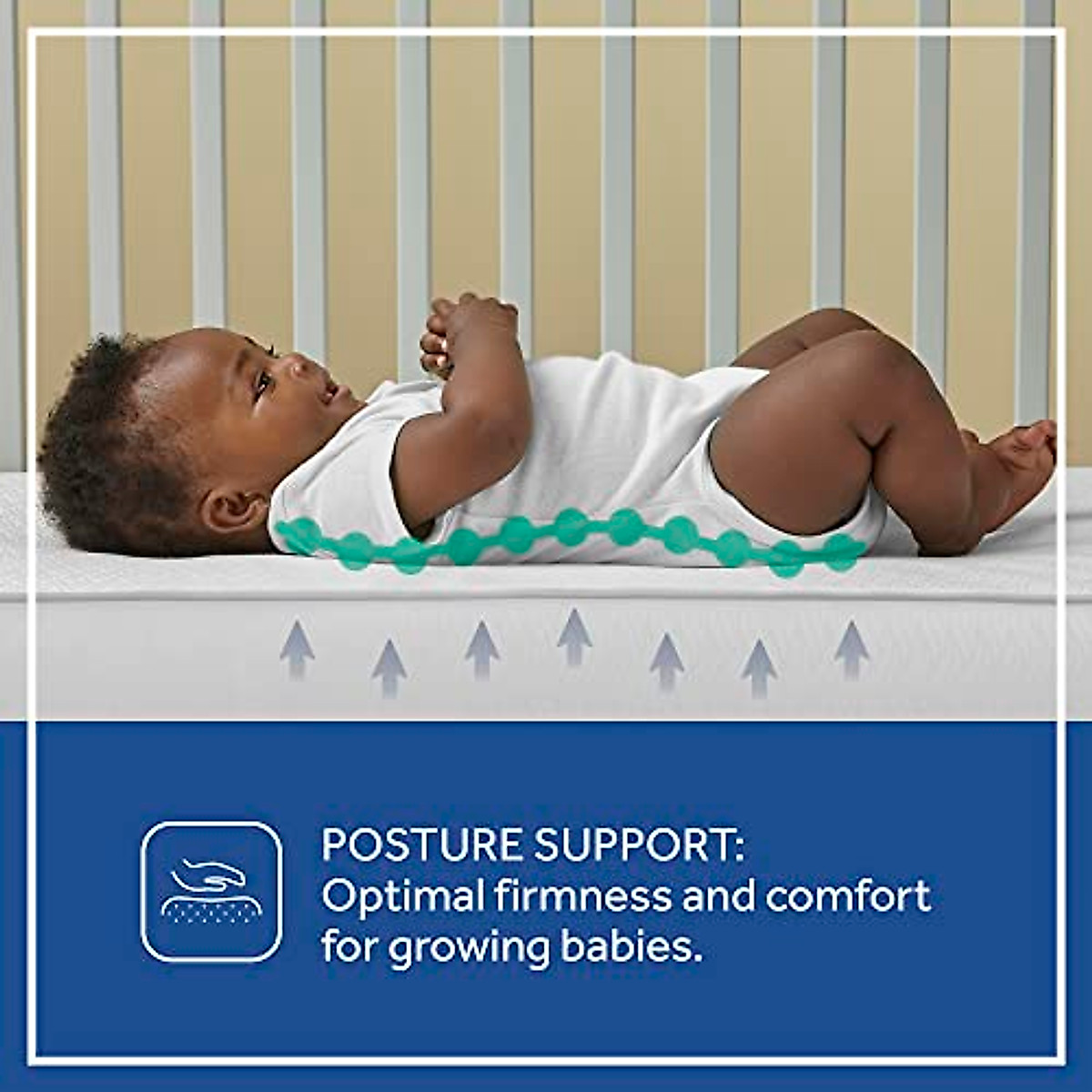 Sealy Posture Haven Orthopedic Antibacterial 2-Stage Dual Firm Waterproof Baby Crib Mattress & Toddler Bed Mattress, Non-Toxic, Air Quality Certified, 182 Premium Coils, Made in USA, 52"x28"