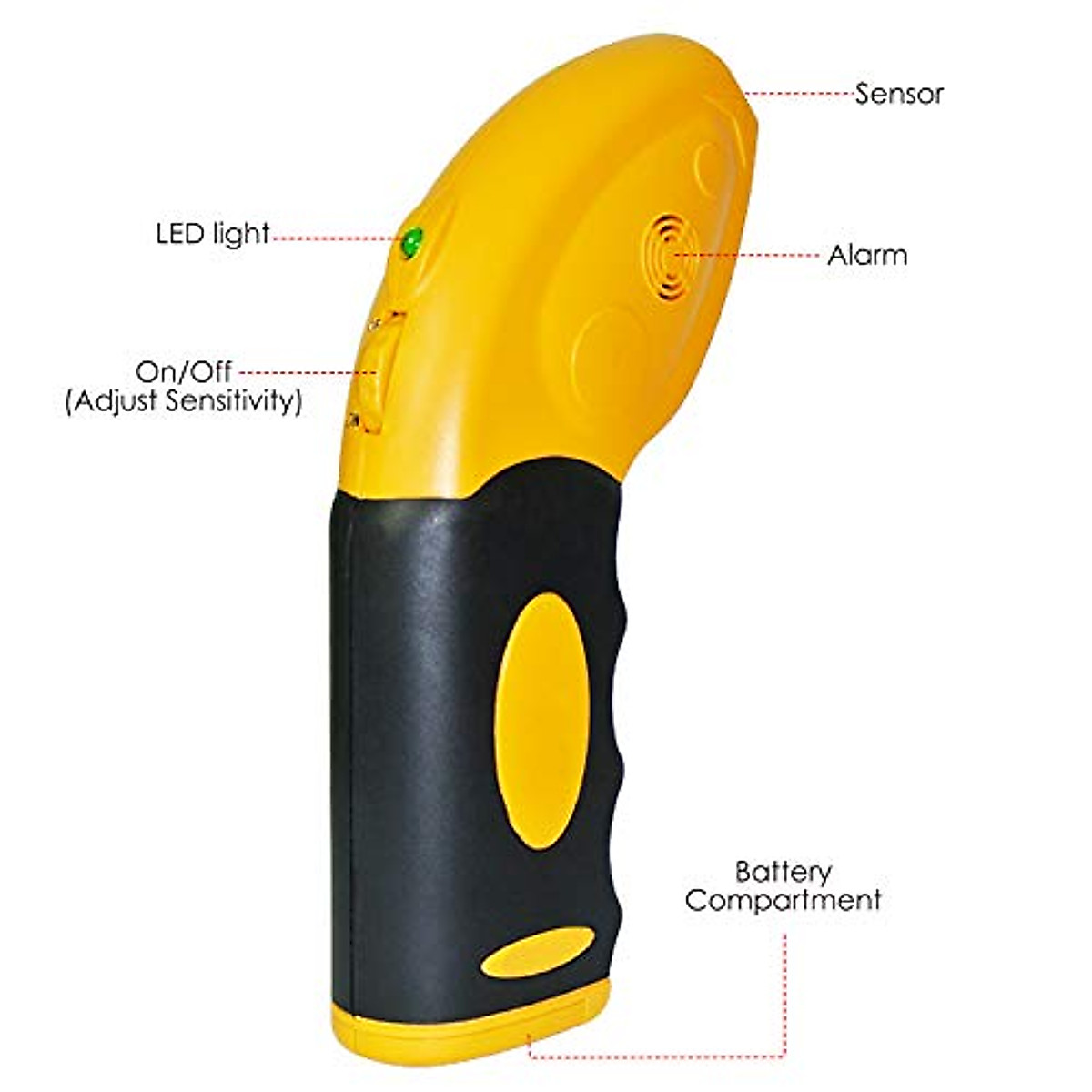 Portable Circuit Breaker Finder Tracer Circuit Tester Locate AC Circuits&Fuses Quickly LED Signal Receiver Transmitter Fuse Socket 100-120V Only