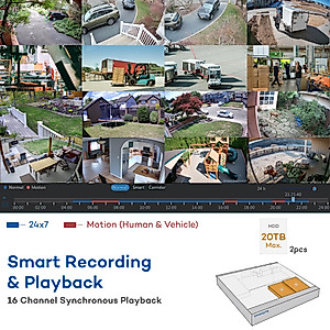 ONWOTE 4K 32 Channel NVR PoE IP Security Video Audio Recorder, Support 32CH Input 8MP/ 6MP/ 5MP, Multi-Mode Recording, NO Hard Drive, Work with PoE Switch, Support All ONWOTE PoE Camera