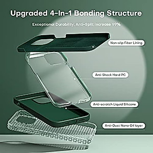 TOCOL 5 in 1 for iPhone 13 Pro Max Case, with 2 Pack Screen Protector + 2 Pack Camera Protector, Liquid Silicone [Anti-Scratch], Alpine Green