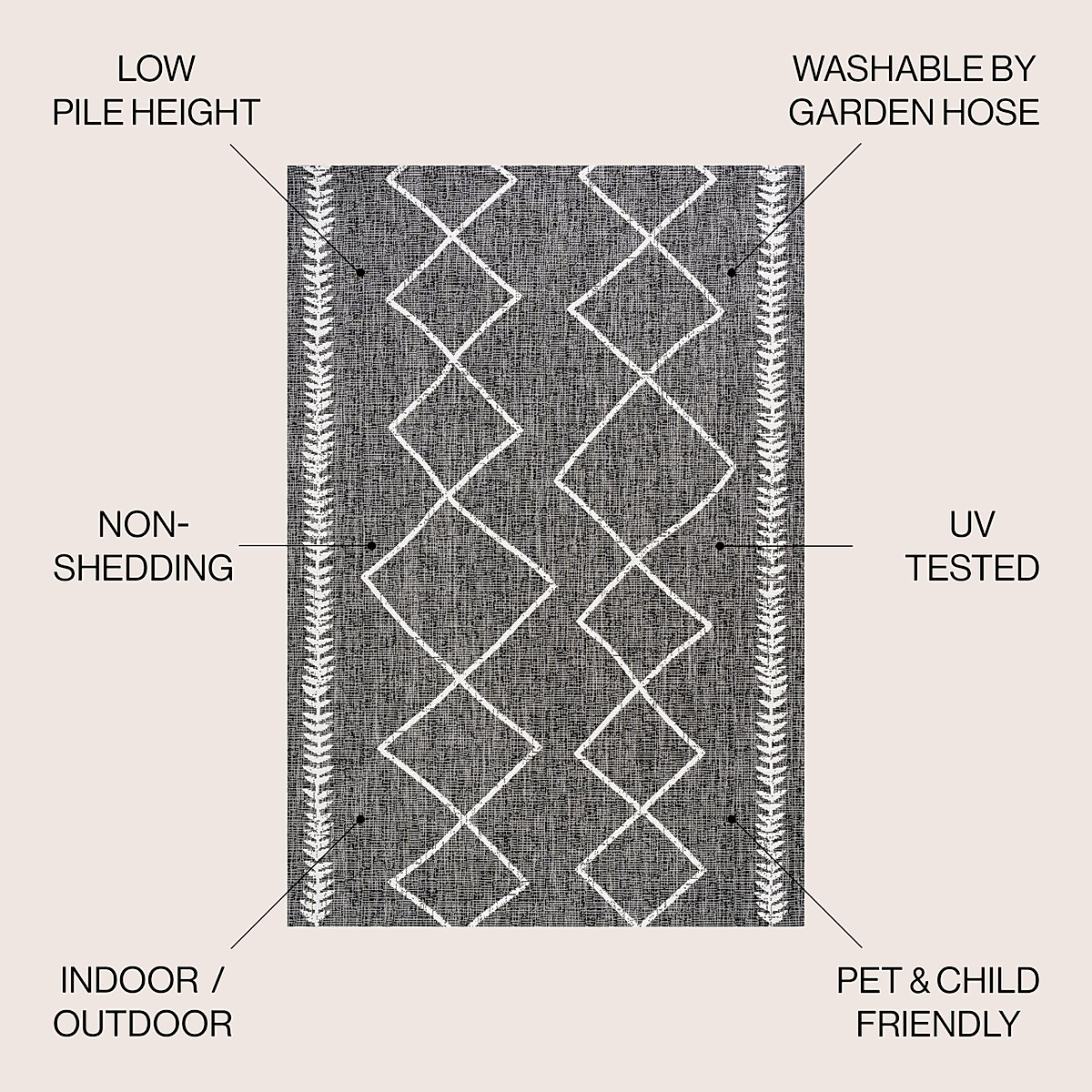 JONATHAN Y SMB129E-8 Derya Tribal Diamond Trellis Indoor Outdoor Area-Rug Bohemian Contemporary Easy-Cleaning Bedroom Kitchen Backyard Patio Non Shedding, 8 X 10, Black/Ivory