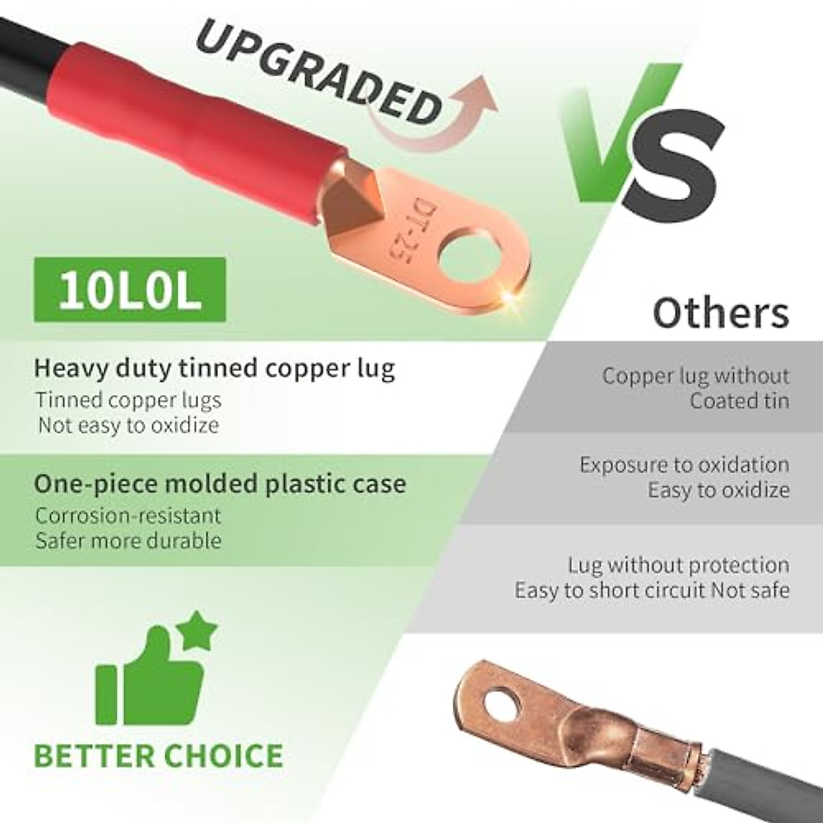 10L0L 4 AWG 25-Inch Battery Cables Set, 2ft Power Battery Inverter Cable for Car Golf Cart Marine Solar RV Motorcycle, 4 Gauge x 2ft