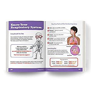 Know Yourself - Systems of The Body: Adventure Series 12 Book Set; Kids Anatomy Book, Human Anatomy for Kids, Human Body Book for Kids, Human Body for Kids Interactive Activity Books