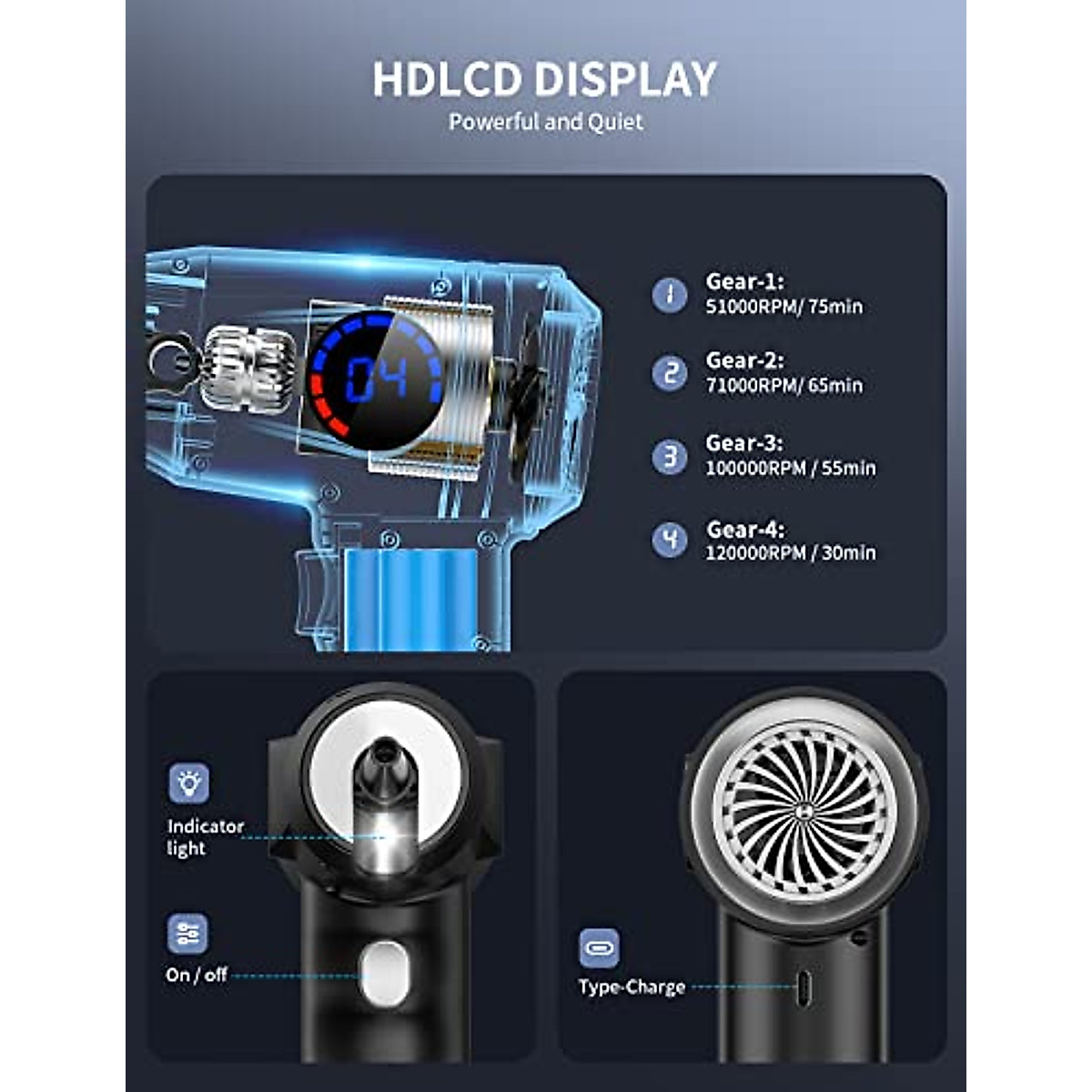 Compressed Air Dusters, Electric Air Duster Compressed Air Blower, Electric Duster for PC,Keyboard Cleaner Air Spray,Computer Air Duster Compressed Air Cleaner Kit,Air Duster 10000mAh with LED Light