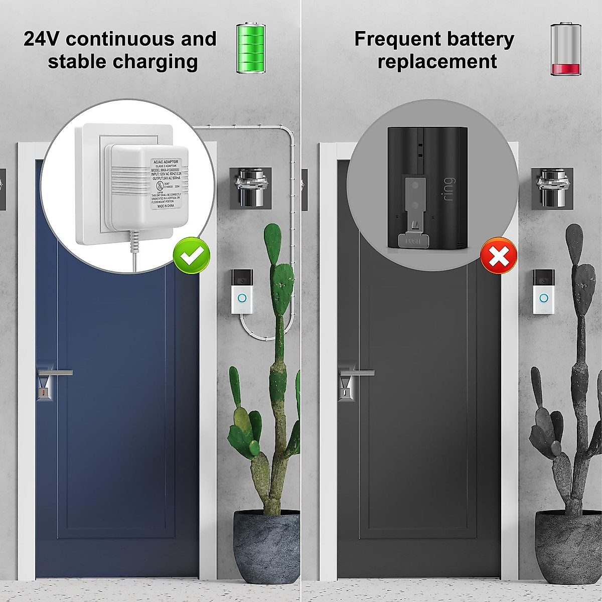 C Wire Adapter for Smart Thermostat, 24V Power Supply Charger