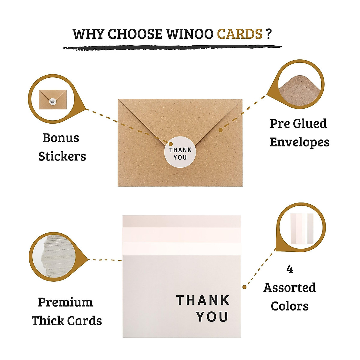 100 PK Bulk Thank You Cards with Envelopes Assorted - 5 x 3.5 Inches Wedding Thank You Cards Baby Shower Bridal Shower Personalized Thank You Notes for Small Business Graduation Funeral Birthday