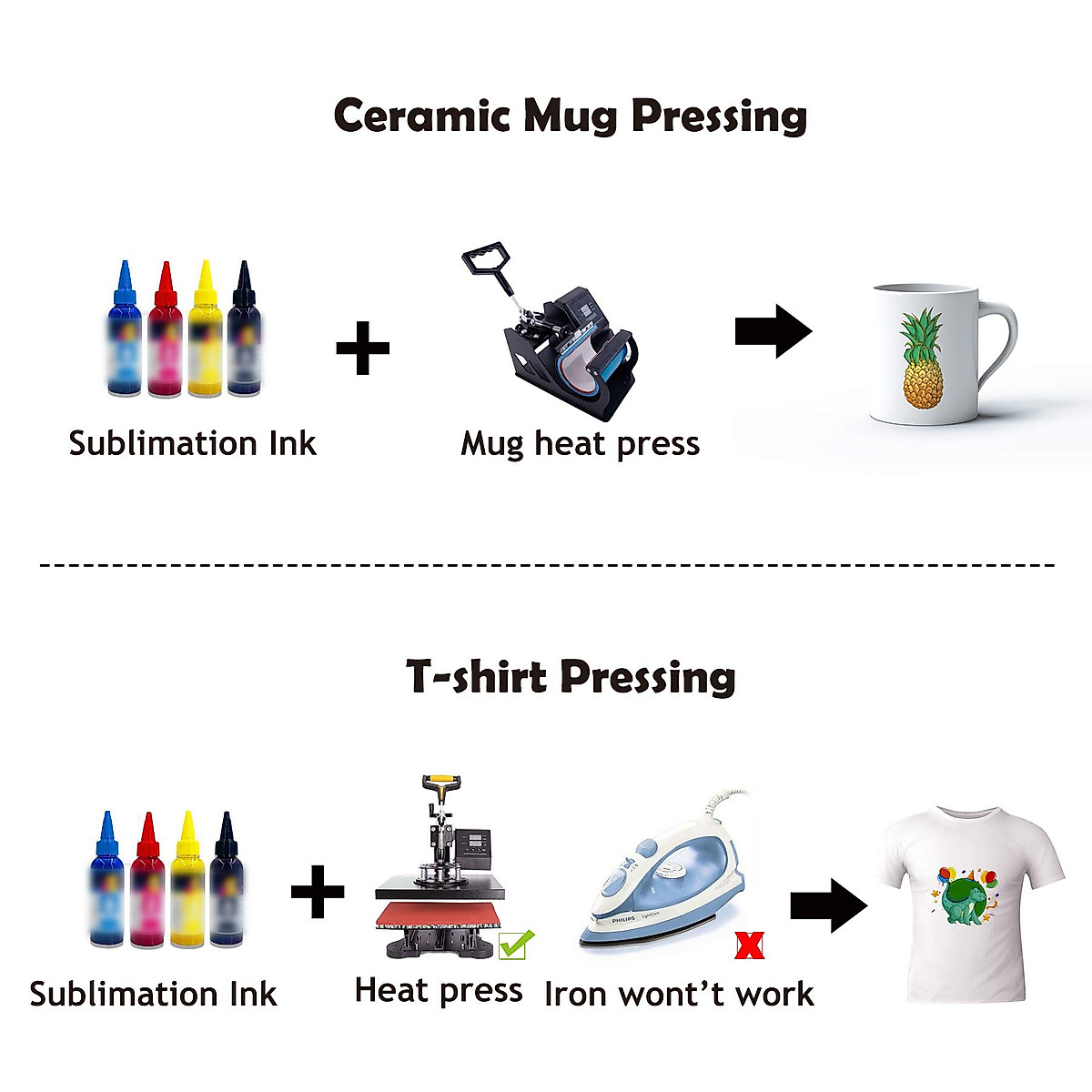 A-SUB Sublimation Paper 8.5x11 Inch for DIY Unique Christmas Gifts Compatible with Inkjet Printer which Match Sublimation Ink 100 Sheets