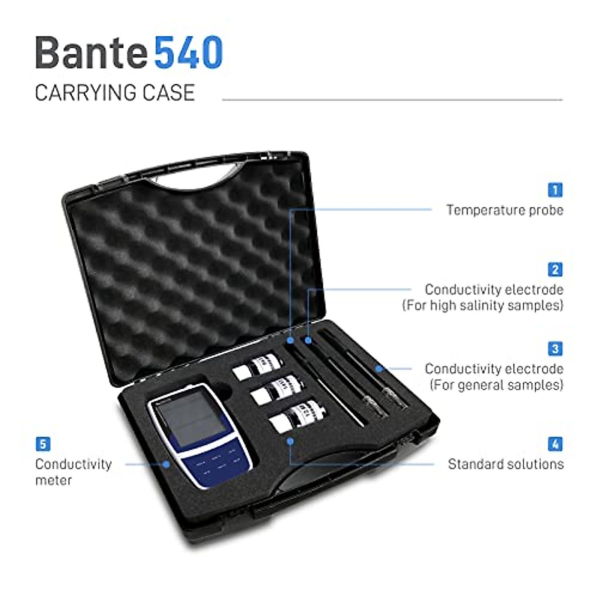 Bante 540 Portable Conductivity Meter | Resistivity, Conductivity, TDS, Salinity Meter | 0 to 200 mS/cm Range, ±0.5% Accuracy | Suitable for Sea Water Salinity and Routine Conductivity Measurements