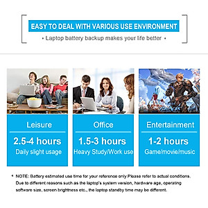 38Wh Type F62G0 Laptop Battery for Dell Inspiron 13 7000 2-in-1 7373 7386 7370 7380 5370 P83G P87G P91G P83G001 P83G002 P87G001 P91G001 Vostro 5370 F62GO RPJC3 39DY5 039DY5 0RPJC3 11.4V 3-Cell