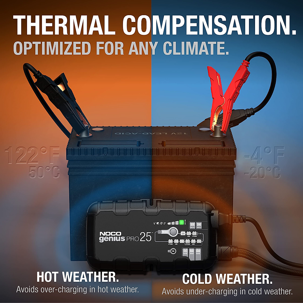 NOCO GENIUSPRO25, 25A Smart Car Battery Charger, 6V, 12V and 24V Portable Automotive Charger, Battery Maintainer, Trickle Charger and Desulfator for AGM, Lithium, Marine, Boat and Deep Cycle Batteries