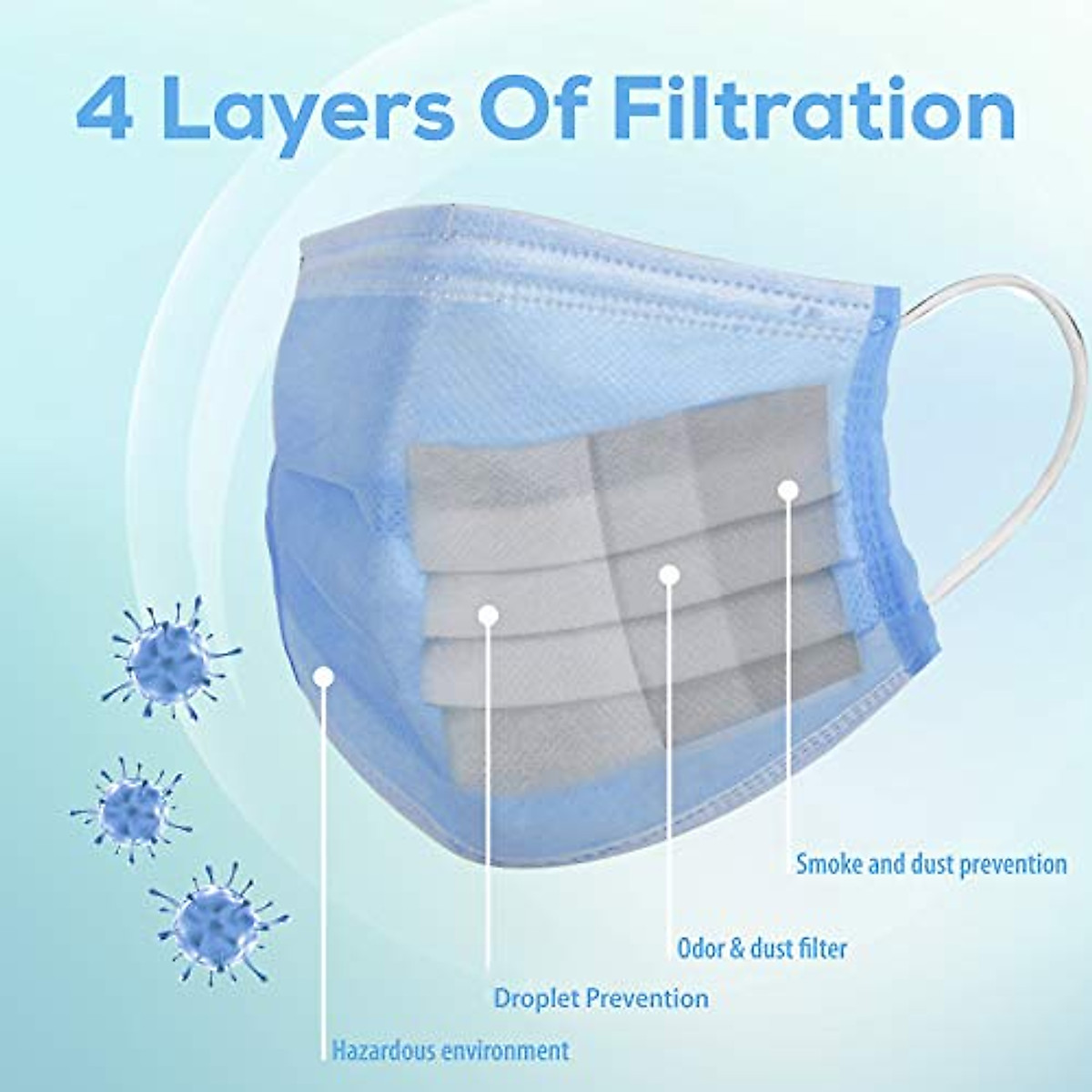 Kenko Disposable 4-Ply Face Masks, Breathable & Comfortable Filter Safety Mask, Protection Mask for Dust Air Pollution (50, BLUE)