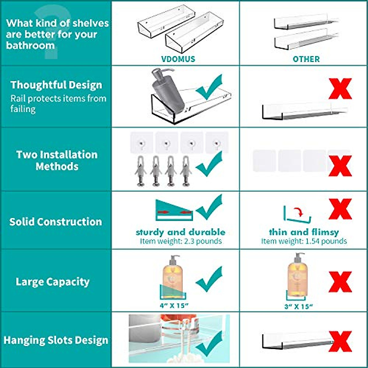 Vdomus Acrylic Bathroom Shelves 2-Pack, Wall Mounted Shower Shelve No Drilling Adhesive Thick Clear Storage & Display Shelves, Bathroom or Bedroom Organization (Upgraded)