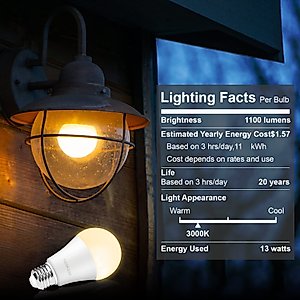 Torkase Outdoor Dusk to Dawn Light Bulbs, No Timer Required, 13W(100W Equivalent), 3000K Warm White, E26 A19 Automatic Sensor LED Bulb, Built-in Photocell Detector for Boundary Garage Patio, 2 Pack