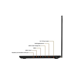 Lenovo ThinkPad T480 14" HD Business Laptop, Intel Core i5-8350U, 16GB DDR4 RAM, 960GB SSD, Fingerprint, Backlit Keyboard, CAM, Windows 10 Pro 64-bit (Renewed)