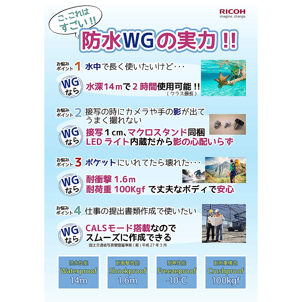 RICOH Waterproof Digital Camera WG-60 Black 14m Withstand Shock 1.6m Cold -10 BK 03825