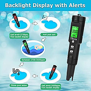 HOICATED Digital Salt Pool Tester Range 0-9999ppm for Saltwater Pool Swimming Pool and Koi Fish Pond Salt Level Testing Professional Sodium Chloride Meter