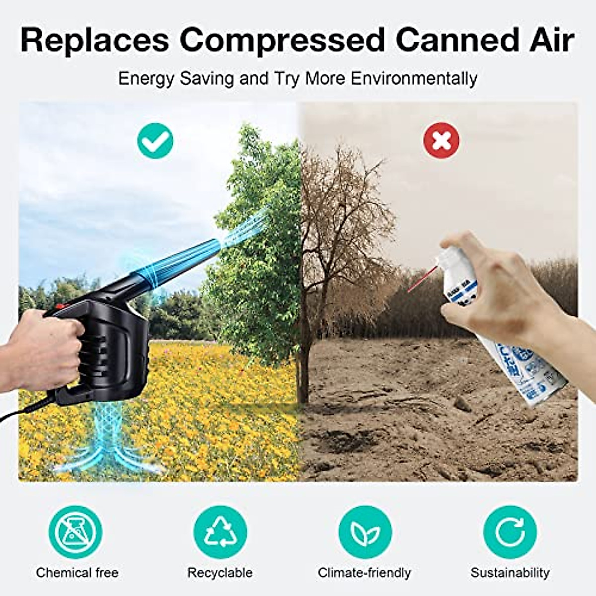 Compressed Air, MECO High Pressure Air Duster Blower Computer Cleaner Keyboard for Cleaning Dust, Hairs, Crumbs for Computer, Laptop, Tower Fans, Printer, Replaces Compressed Air Cans
