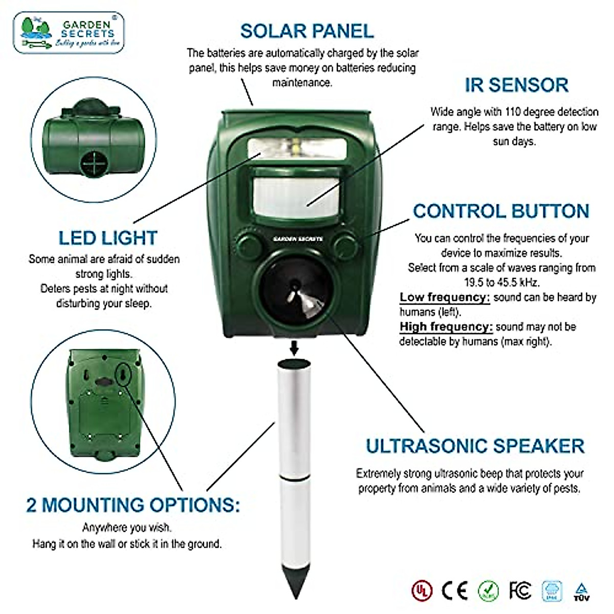 GARDEN SECRETS Compact Solar Ultrasonic Animal Repellent. Skunk Raccoon Deer Coyote Cat Rat Mice etc Deterrent. Keep Pests Away from Your Property Within 2-4 Weeks. Whole Year Full Warranty (1)