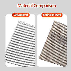 SITLDY 18 Gauge Stainless Steel 304 Brad Nails 900-Pack (3/4", 1-1/4", 2", 300 Pcs of Each Size), Assorted Size Project Pack, for Pneumatic, Electric Brad Nailers