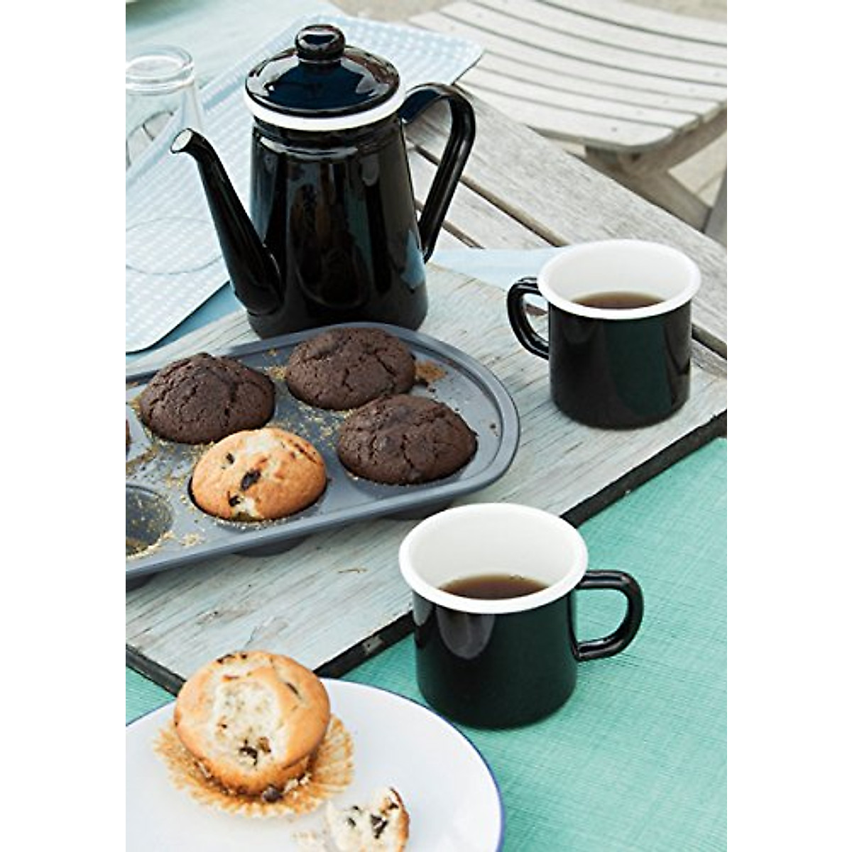 Rösle Rosle USA 25112 Muffin Baking Pan