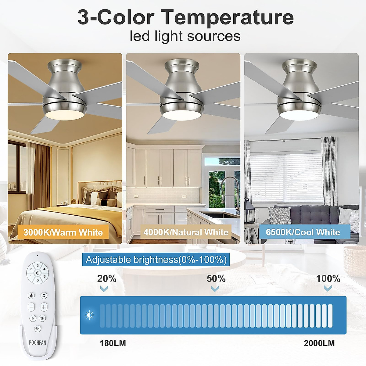 POCHFAN 52 Inch Low Profile Ceiling Fans With Lights and Remote, Flush Mount Modern Ceiling Fan, 3CCT Dimmable DC Ceiling Fan for Bedroom, Living Room, Brushed Nickel