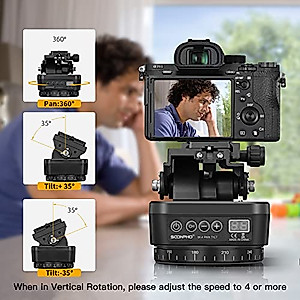 Soonpho M4 Motorized Rotating Panoramic Tripod Head, Remote Control Pan Tilt Head with Remote Control and Mobile Phone Clip for DSLR Cameras, Camcorders, Smartphones, Tripod