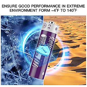 Pallus Rechargeable Lithium AA Batteries - 8 Pack 1.5v 3500mWh AA Rechargeable Batteries with LCD Charger for Outdoor Blink Camera, Fast Charging, Long Lasting, Low Battery Alarmc, Cycles 1600x